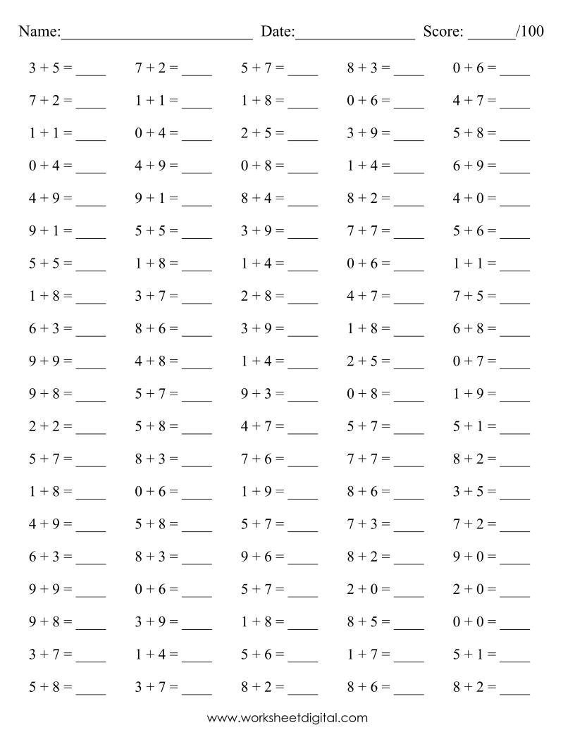 Timed Math Drills