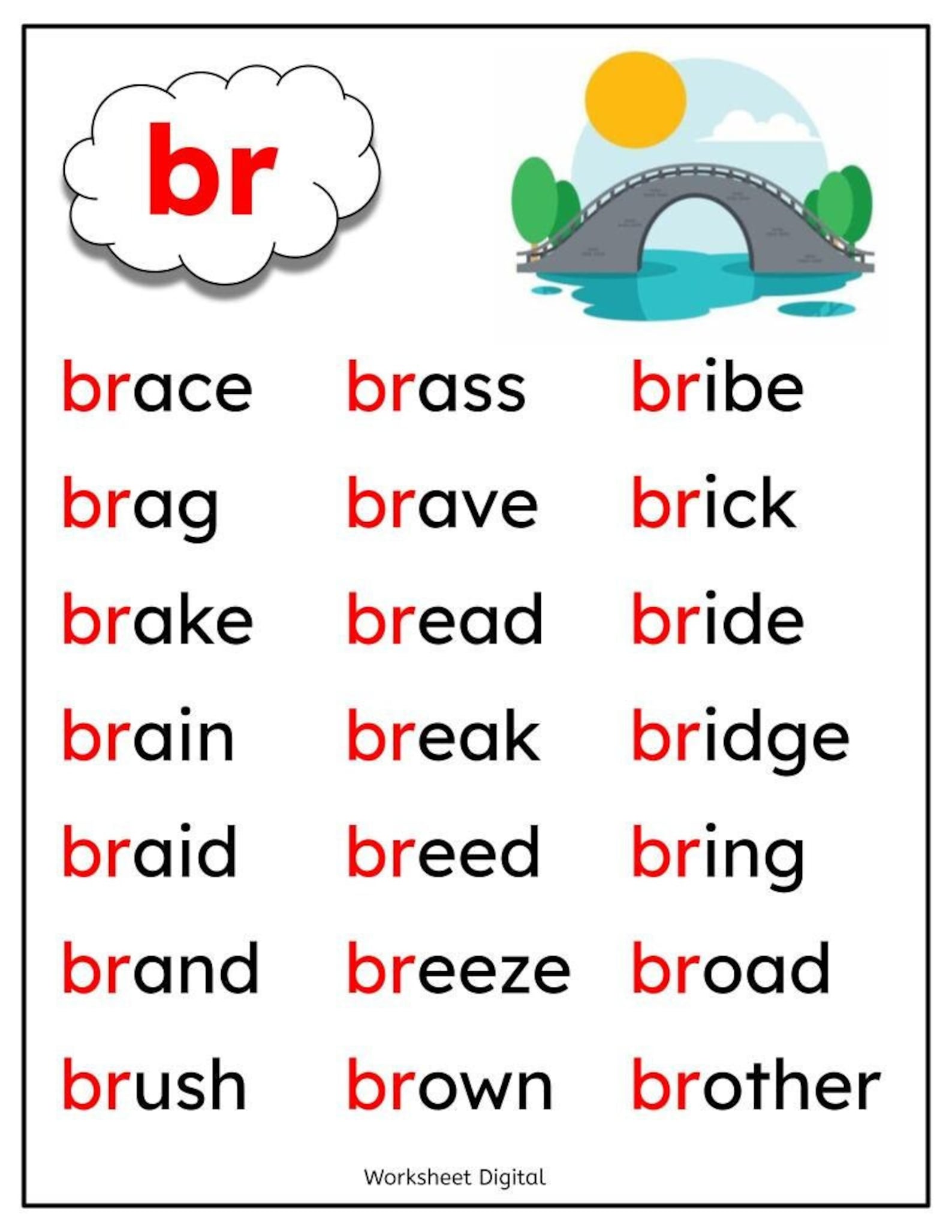 25 Printable Consonant Blends Digraphs Posters - Word Lists ...