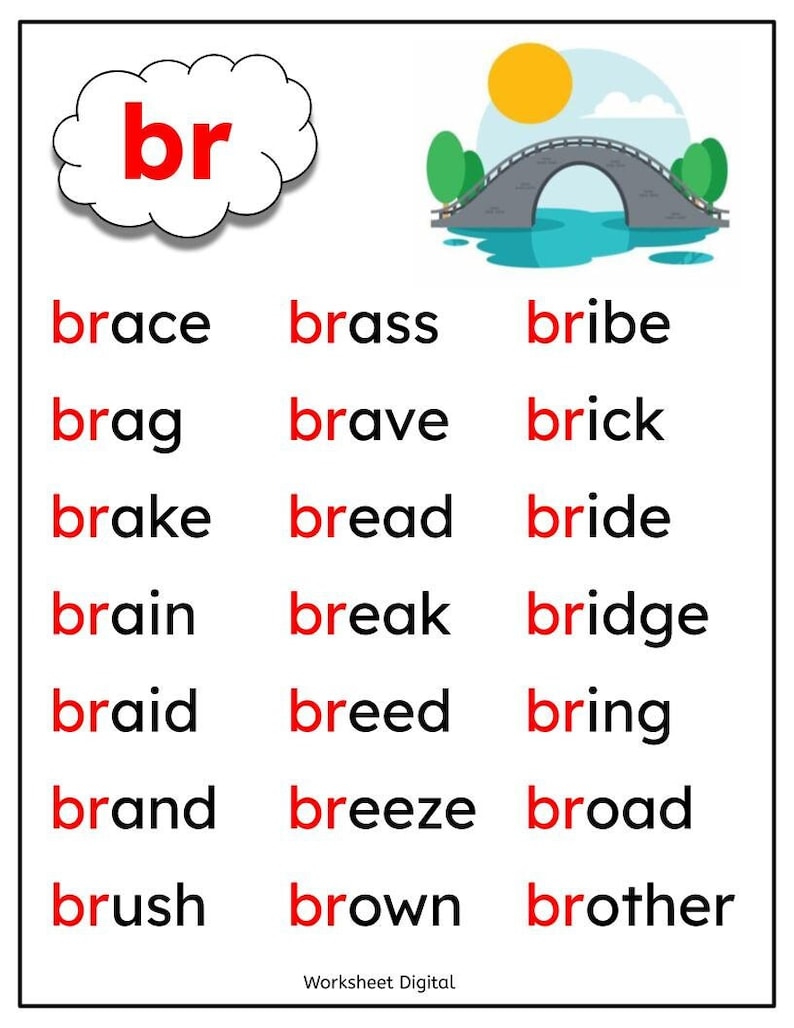 25 Printable Consonant Blends Digraphs Posters - Word Lists ...