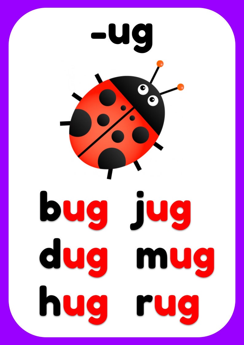 CVC Words Family Poster Short Vowels Kindergarten Preschool Homeschool ...