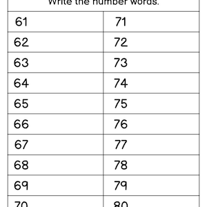 Number Words 1-100 Worksheet: Homeschool Printable (PDF) - Etsy