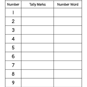 Numbers 1 20 Number Words and Tally Marks Printable - Etsy Canada