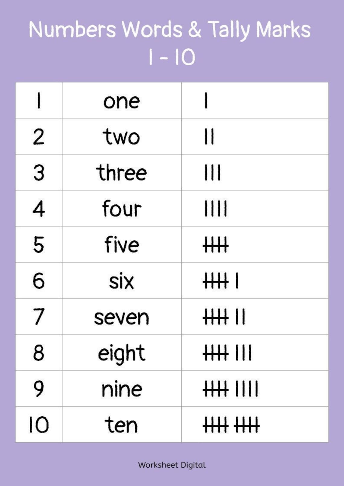 Numbers 1 20 Number Words and Tally Marks Printable - Etsy Canada