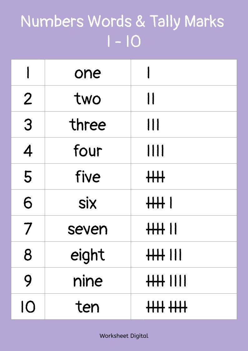 Numbers In Words 1 20