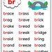 25 Printable Consonant Blends Digraphs Posters Word Lists, Kindergarten ...