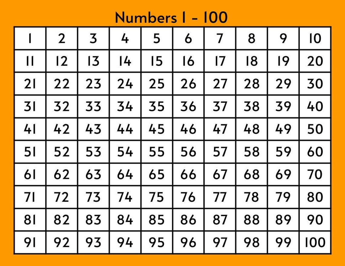 Tabla de números del 1 al 100: Imprimible para el aprendizaje de matemáticas (PDF) - Etsy México