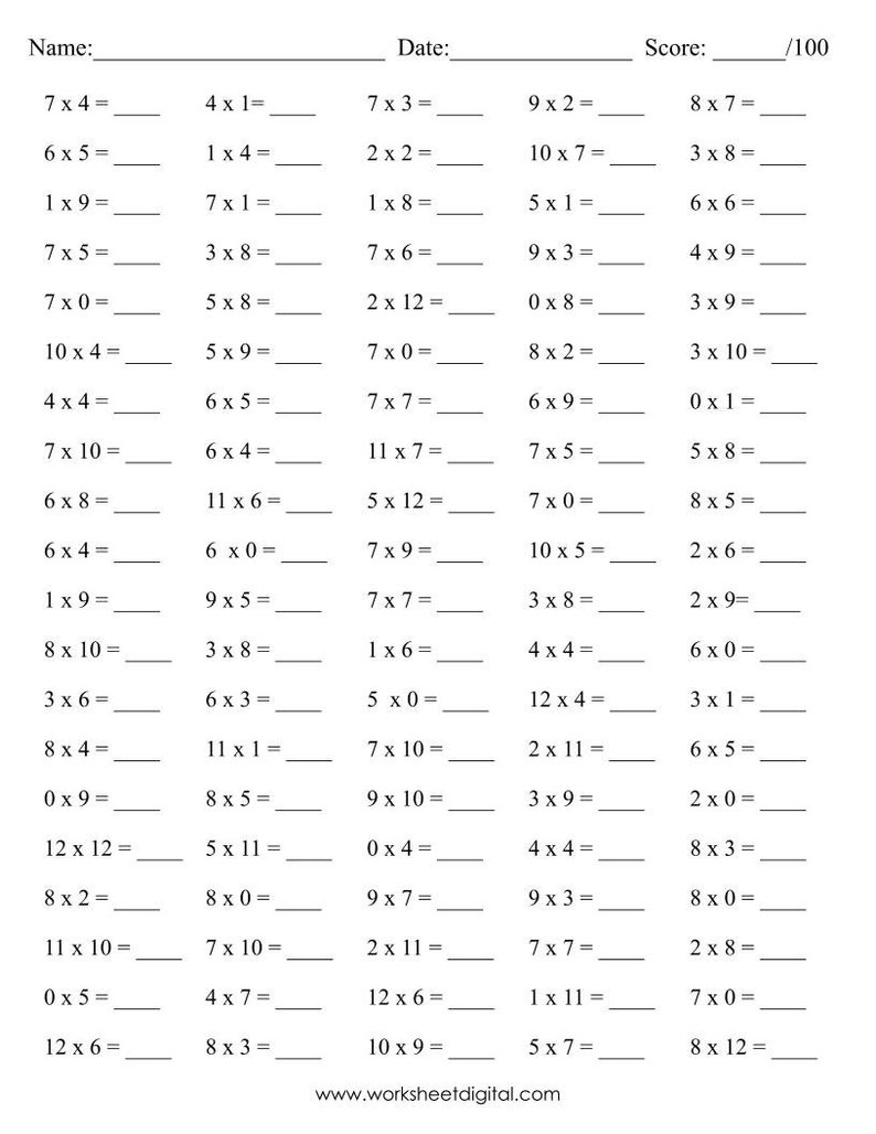 Multiplication Math Drills: Timetable 0-12 Practice (instant Download ...