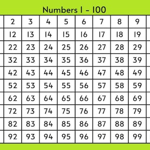 Number Chart 1-100: Math Learning Printable (PDF) - Etsy