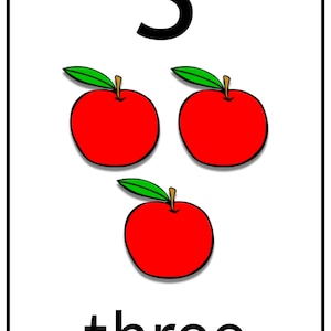 Printable Number Posters 1-10: Apple Theme (PDF) - Etsy