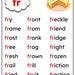 25 Printable Consonant Blends Digraphs Posters - Word Lists ...