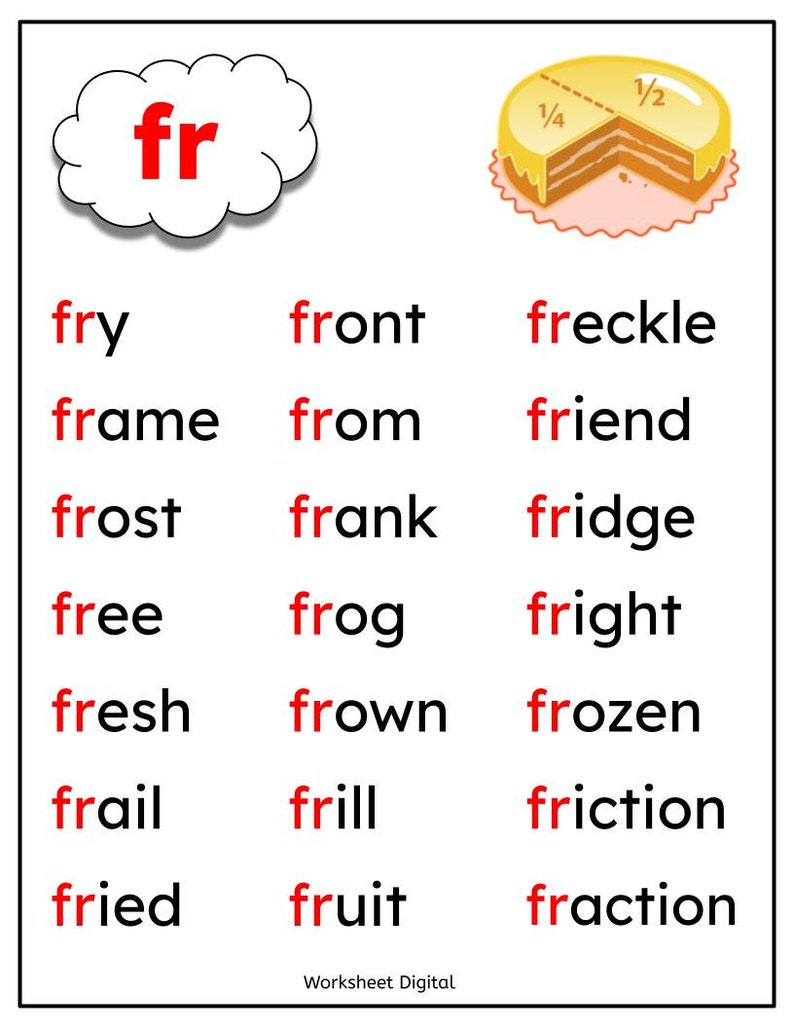 25 Printable Consonant Blends Digraphs Posters - Word Lists ...