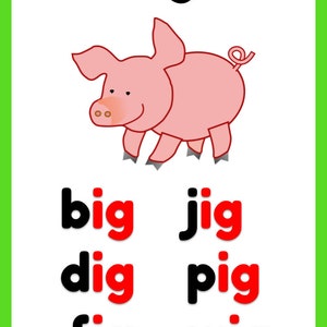 CVC Words Family Poster Short Vowels Kindergarten Preschool | Etsy