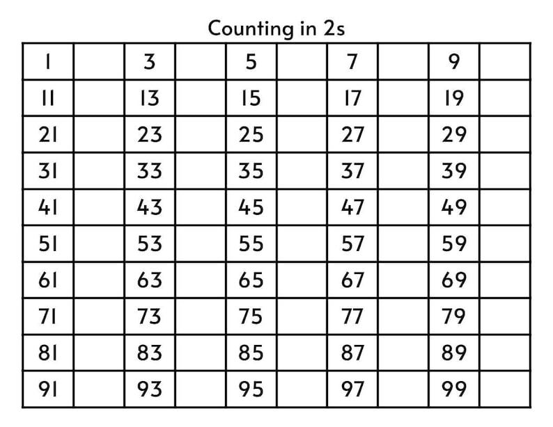 Number Chart 1 to 100, 100 Number Chart, Printable in Colors, Black and ...