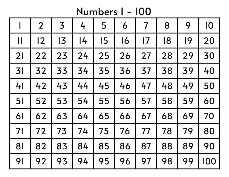 Number Chart 1 to 100, 100 Number Chart, Printable in Colors, Black and ...