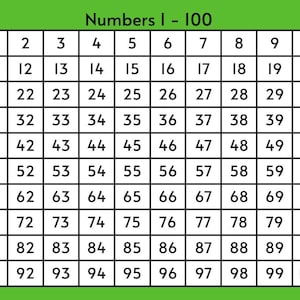Number Chart 1-100: Math Learning Printable (PDF) - Etsy