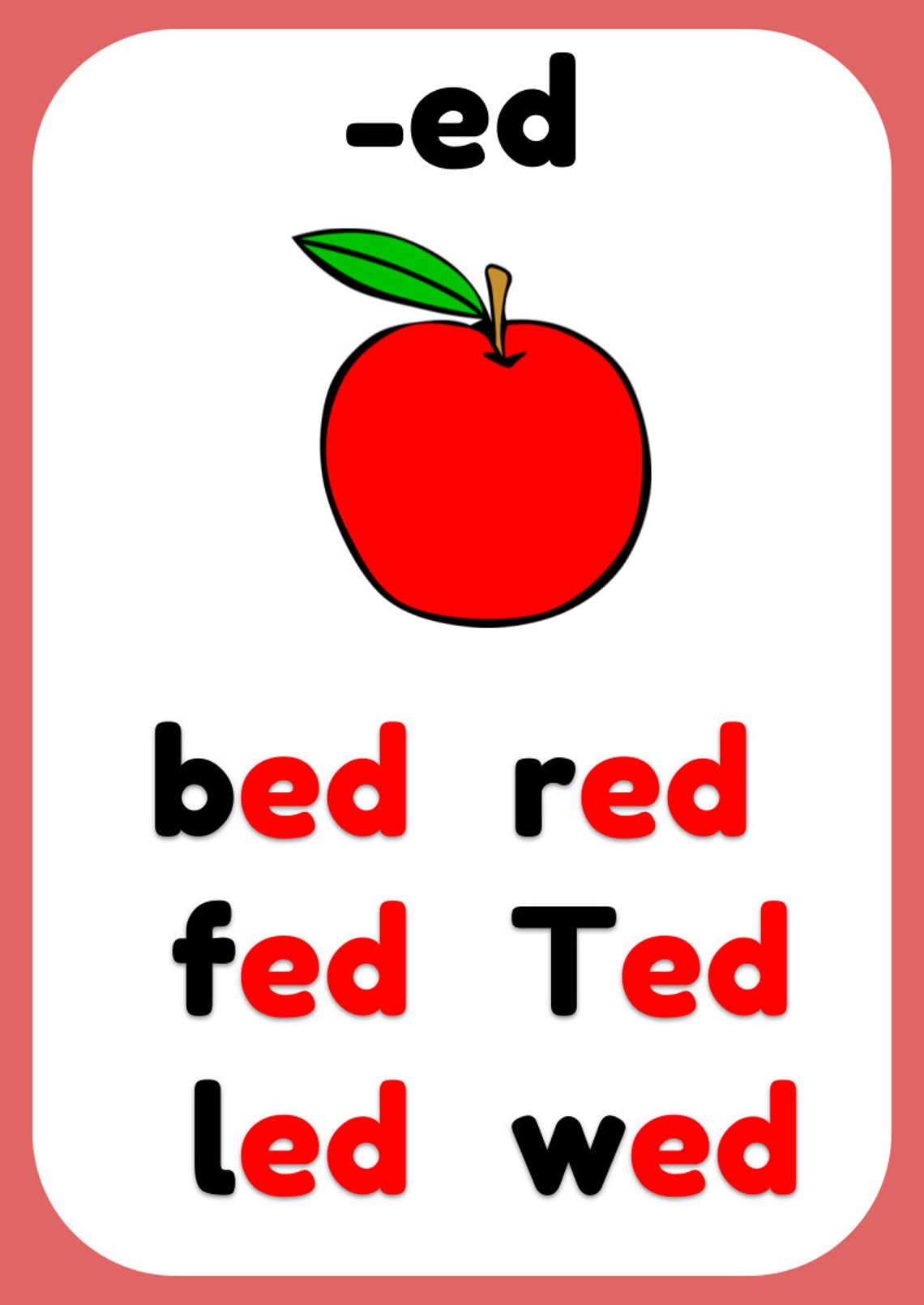 CVC Words Family Poster Short Vowels Kindergarten Preschool Homeschool ...