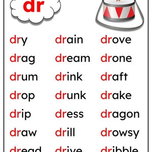 25 Printable Consonant Blends Digraphs Posters - Word Lists ...