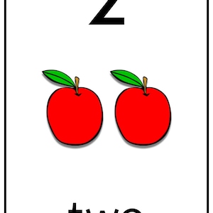 Printable Number Posters 1-10: Apple Theme (PDF) - Etsy