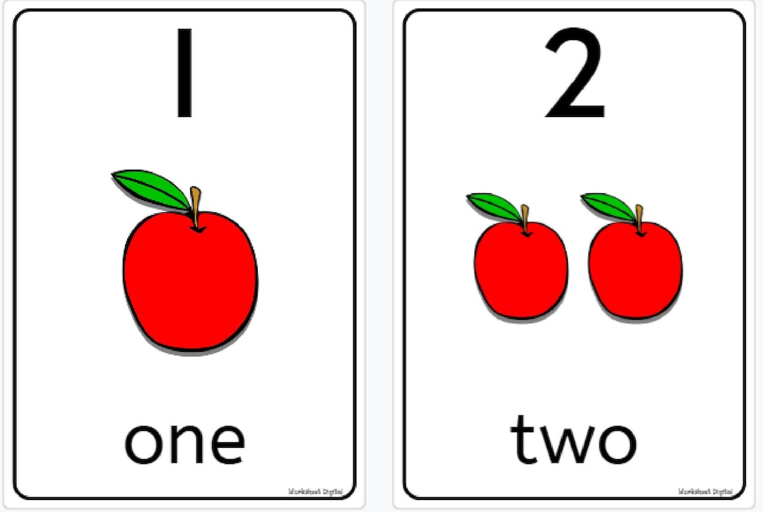 Printable Number Posters 1-10: Apple Theme (PDF) - Etsy