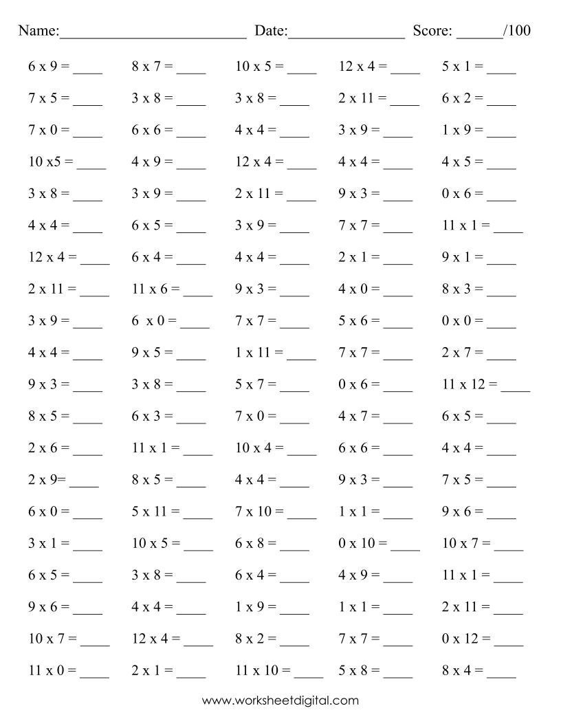 Multiplication Math Drills: Timetable 0-12 Practice (instant Download ...