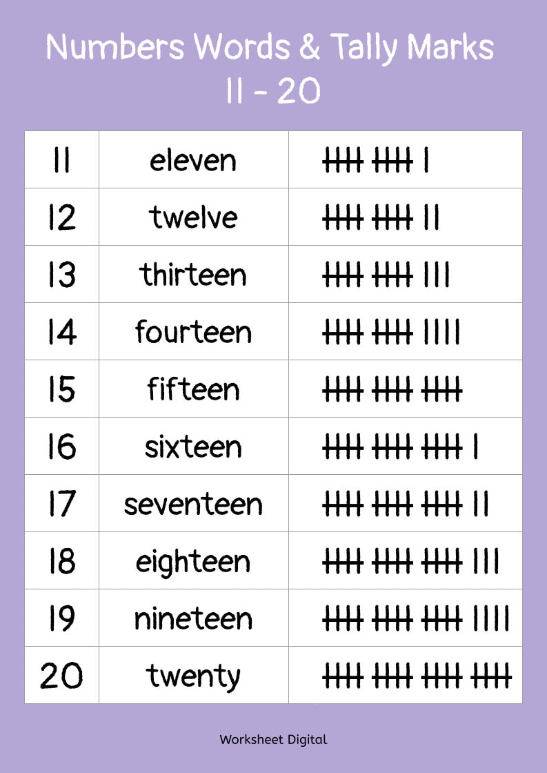 Numbers 1 20, Number Words and Tally Marks Printable Worksheet ...