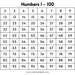 Number Charts 1 - 1000, Counting to 1000, Printable Black & White ...