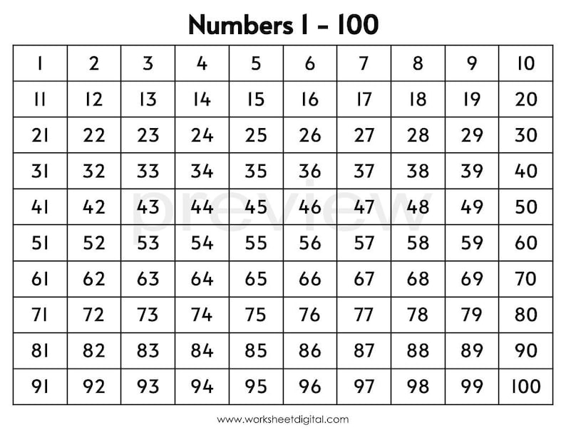 Number Charts 1 - 1000, Counting to 1000, Printable Black & White ...