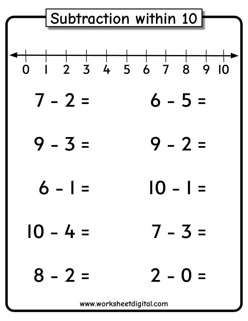 Subtraction Worksheets: Numbers 1-10 With Number Line (PDF) - Etsy