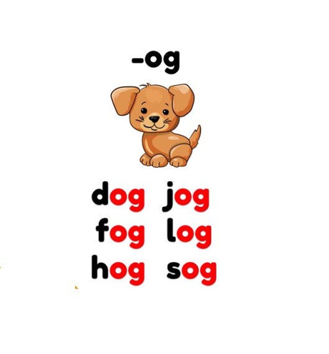 CVC Words Family Poster Short Vowels Kindergarten Preschool Homeschool ...