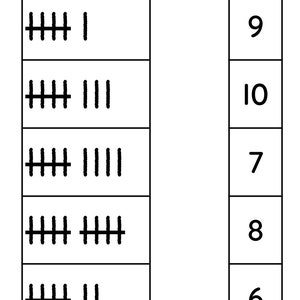 Numbers 1 - 20 Tally Marks Printable Worksheet Kindergarten Homeschool ...