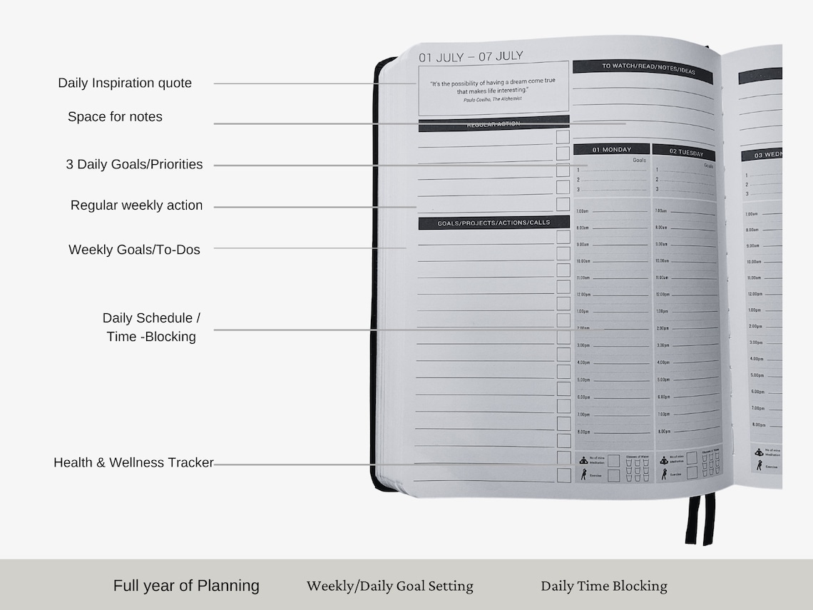 2025 Productivity Planner Time Management & Productivity Planner week ...