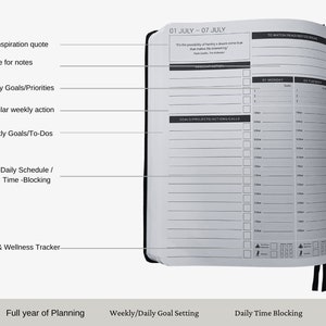 2025 Productivity Planner Time Management & Productivity Planner week ...