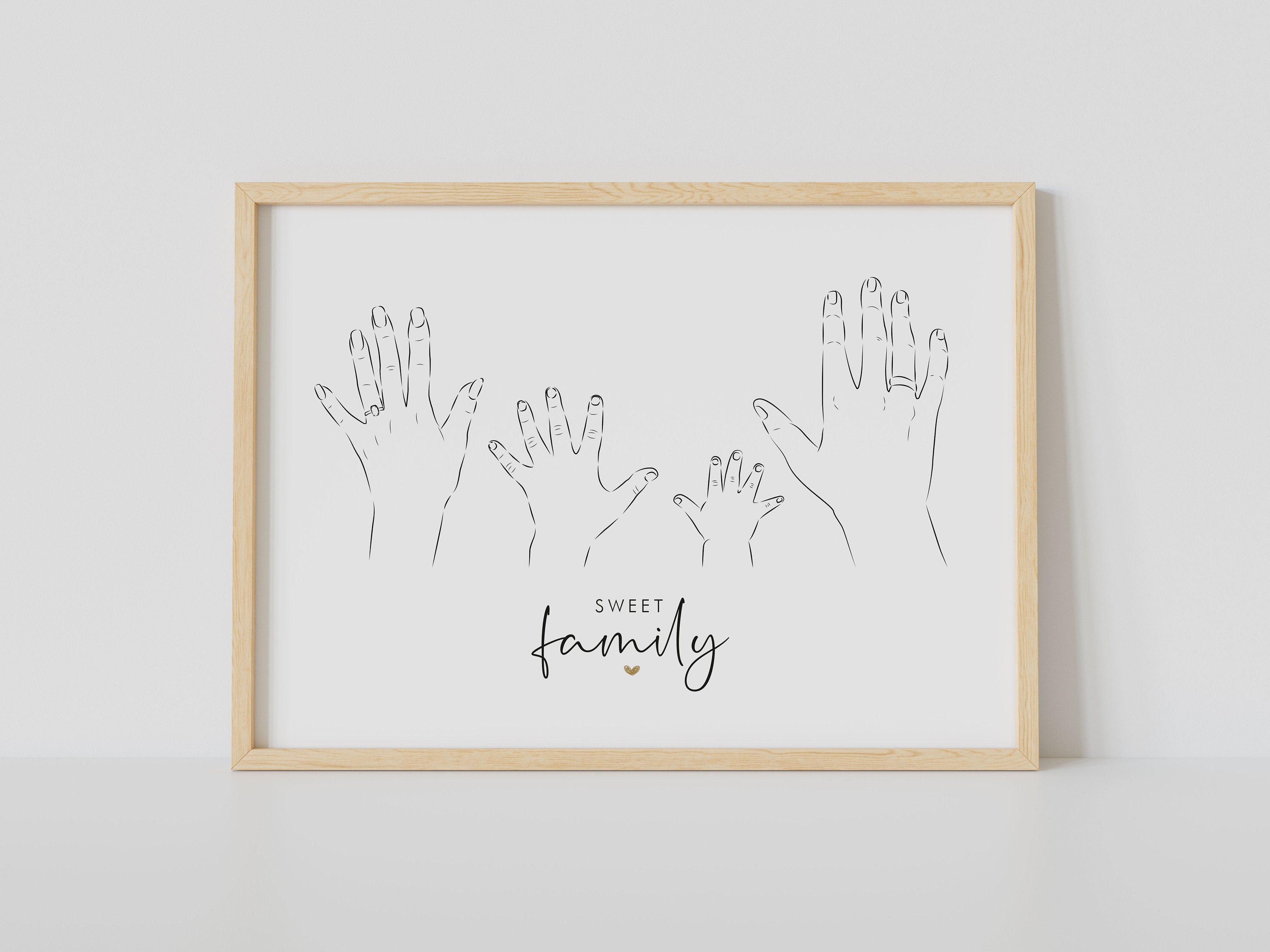 Personalized Hand Family Poster, Mother's Day Gift, Handmade ...
