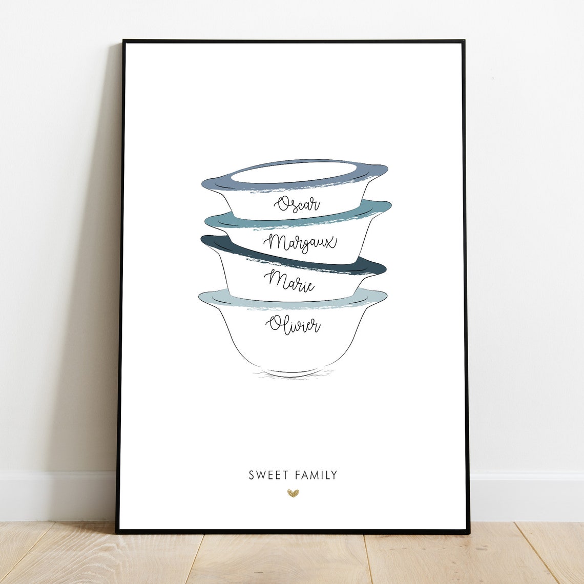 Affiche Bols famille Bols bretons personnalisés - Etsy France