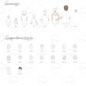 "family Portrait" Poster - Family Drawing at the Seaside - Customizable ...