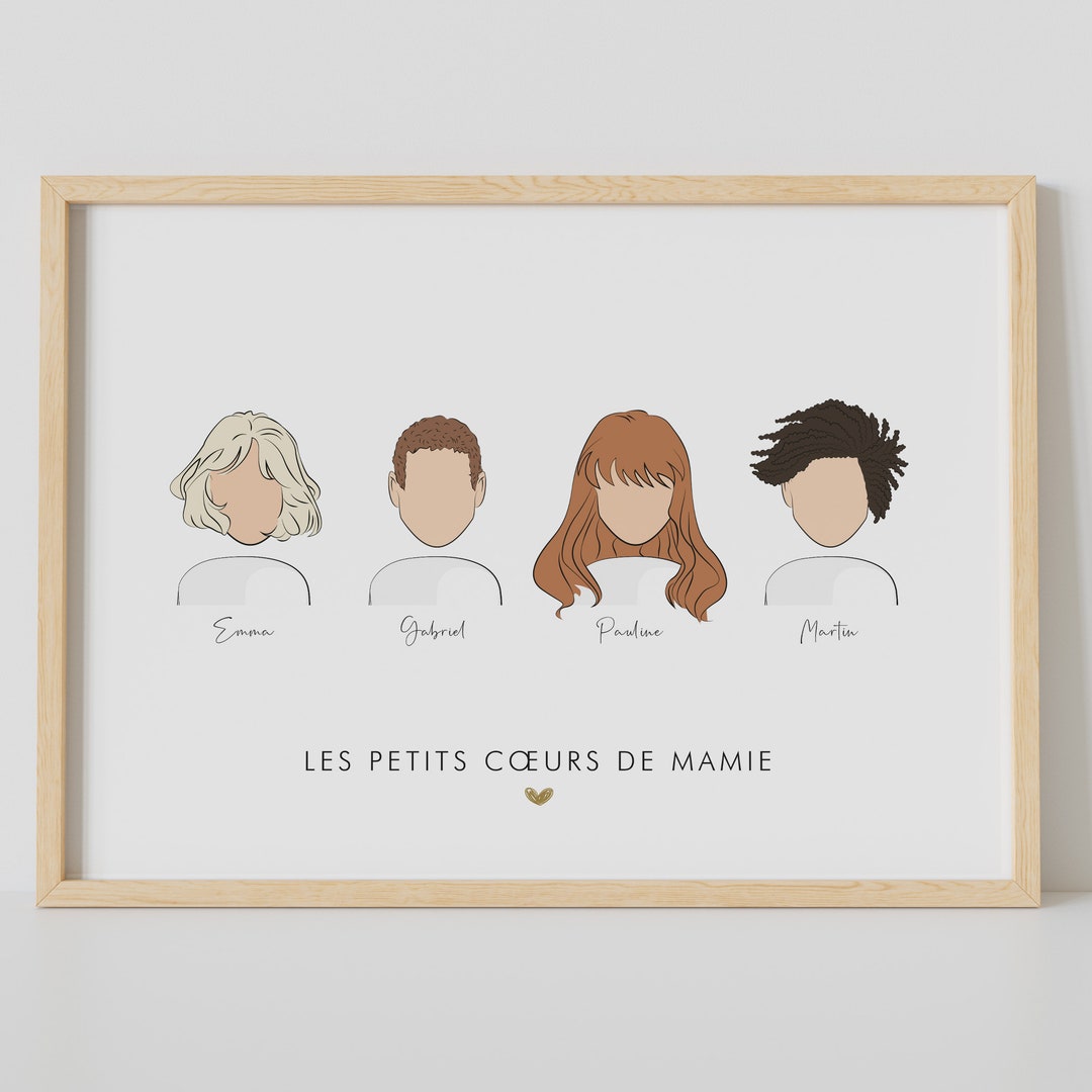 Personalized Family Poster, Family Portrait Drawing, Family Name Print ...