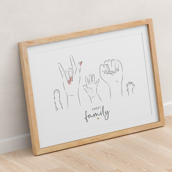 Family Poster - Etsy