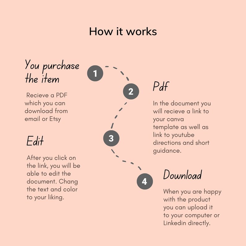 Blue Linkedin Banner, Linkedin Cover, Profesional Linkedin Profile ...