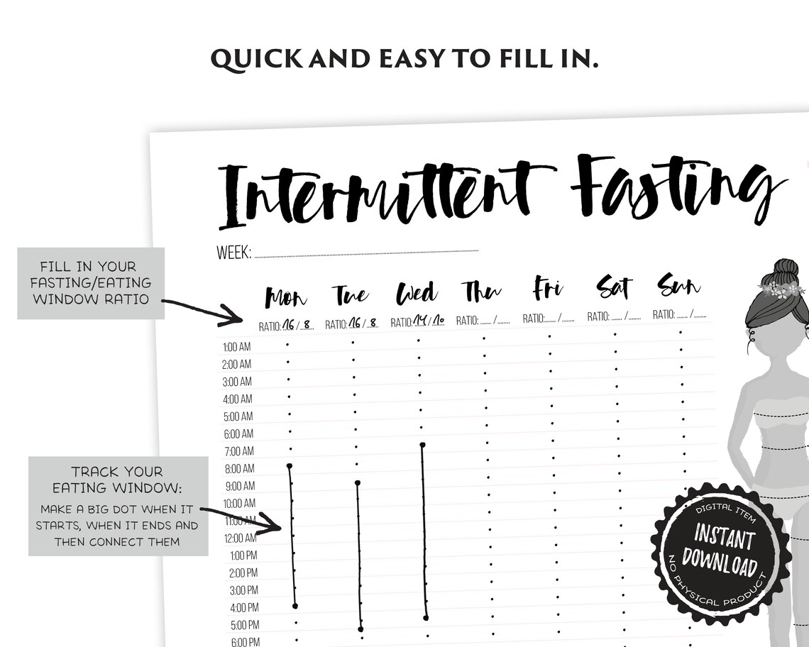 Fasting Tracker, Intermittent Fasting Planner, Fasting Journal, Weight ...