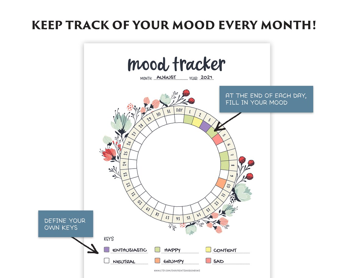 Mood Tracker or Anxiety Journal for Self Care Planner, Monthly Tracker ...