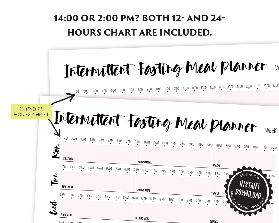 Intermittent Fasting Weekly Meal Planner Printable, Fasting Tracker ...