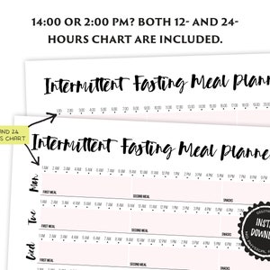 Intermittent Fasting Weekly Meal Planner Printable, Fasting Tracker ...