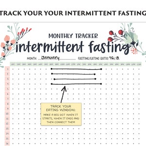 Fasting Printable, Monthly Fasting Tracker, Intermittent Fasting ...