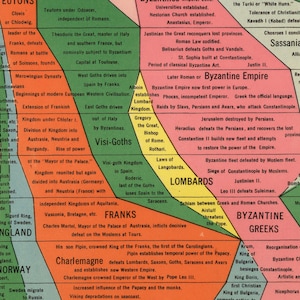 The Histomap of World History - Four Thousand Years of World History ...