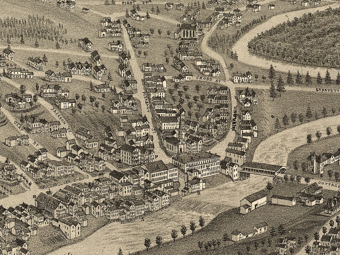 1883 Littleton, New Hampshire Map - Panoramic Old City Map - Historic ...