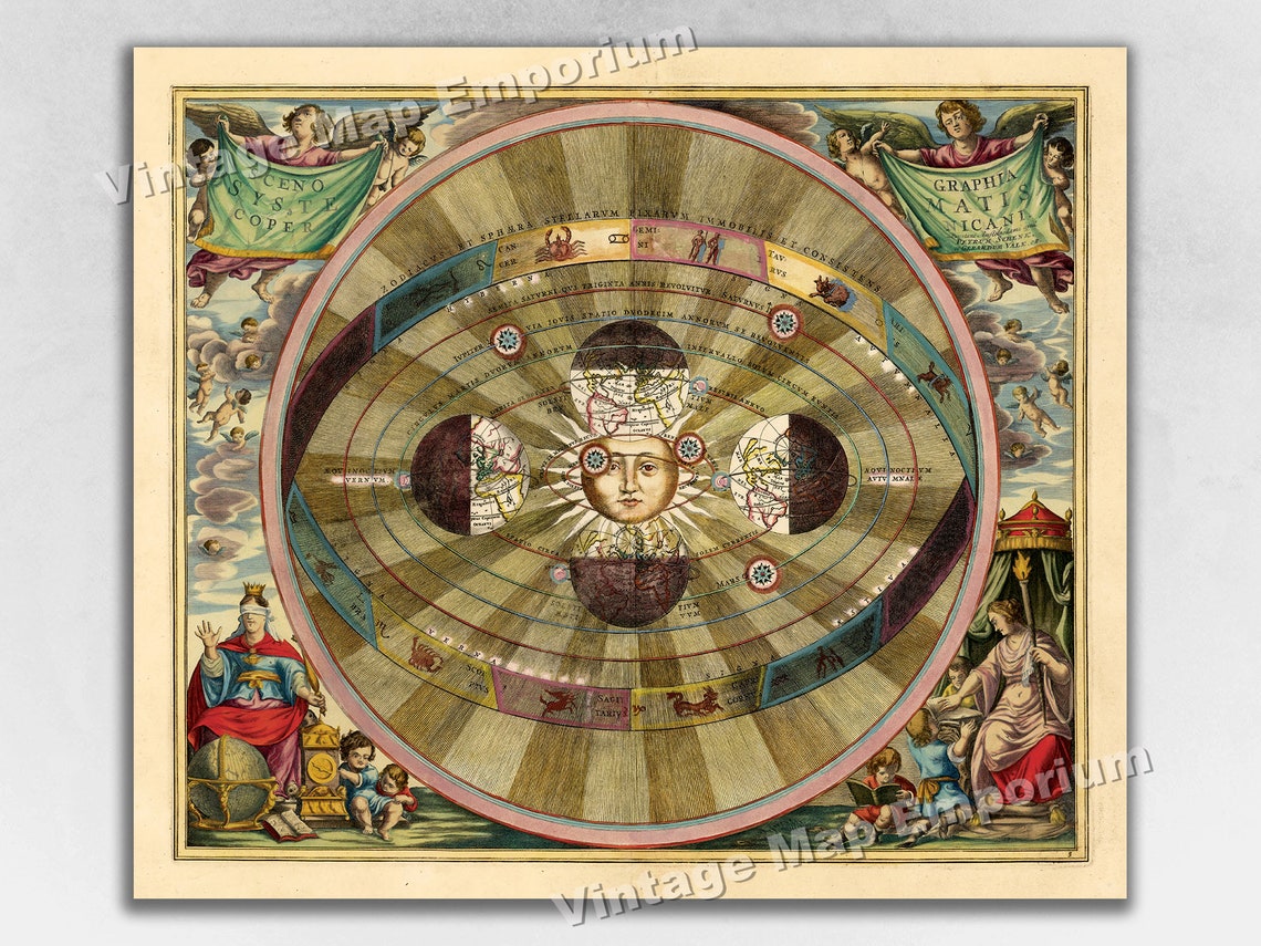 1660 Celestial Map Print Plate 5 the Copernican World - Etsy