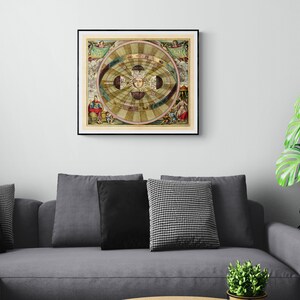 1660 Celestial Map Print Plate 5 - "the Copernican World System" by ...