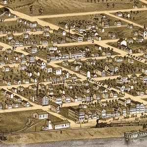 1869 Hermann, Missouri Map - Panoramic Old City Map - Historic Birds ...