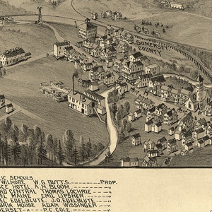 1900 Windber, Pennsylvania Map - Panoramic Old City Map - Historic ...