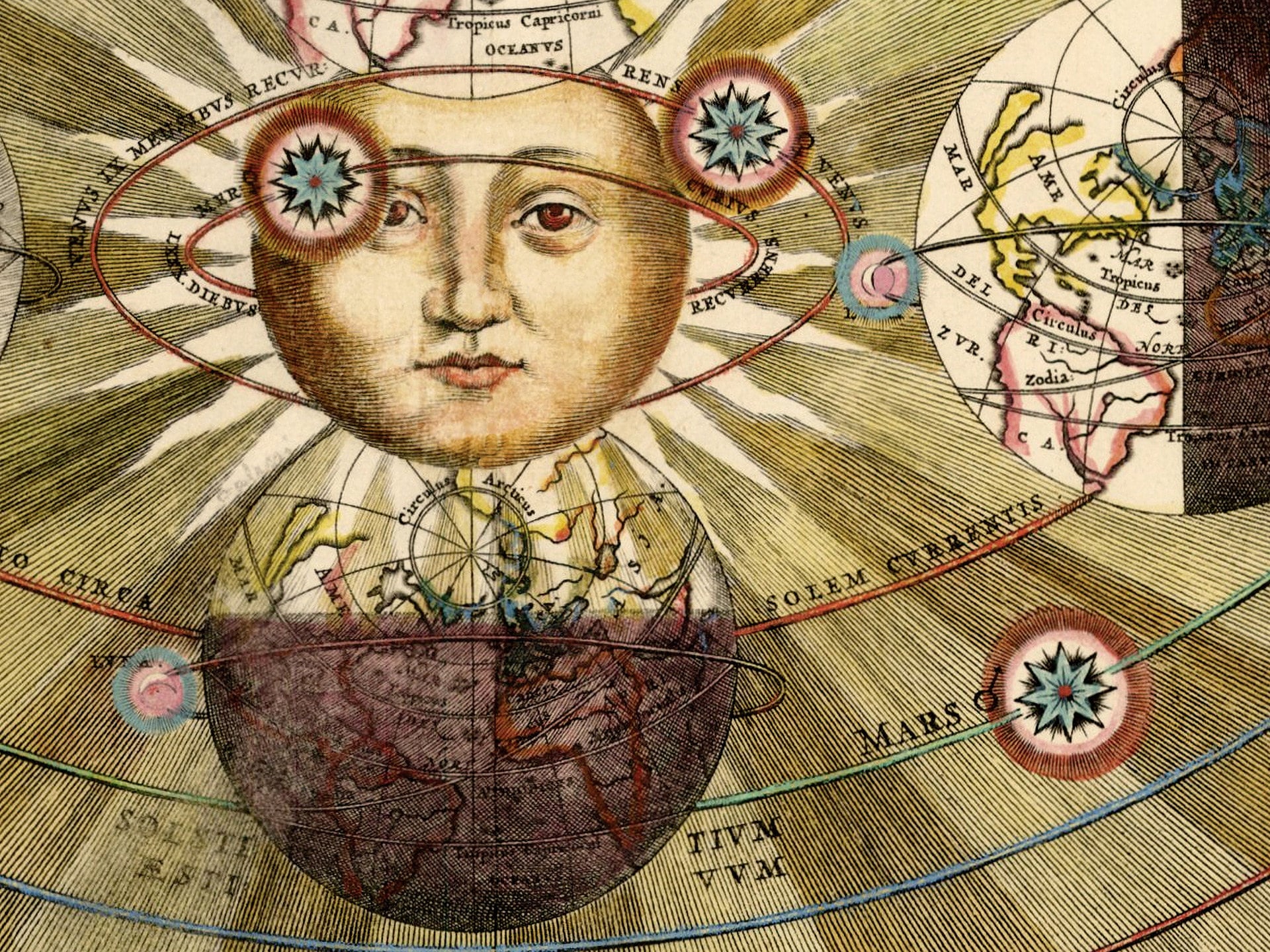 1660 Celestial Map Print Plate 5 the Copernican World - Etsy